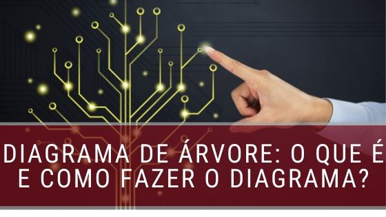 Diagramadearvore